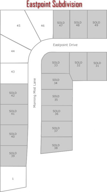Eastpointe Subdivision – Olivieri Builders